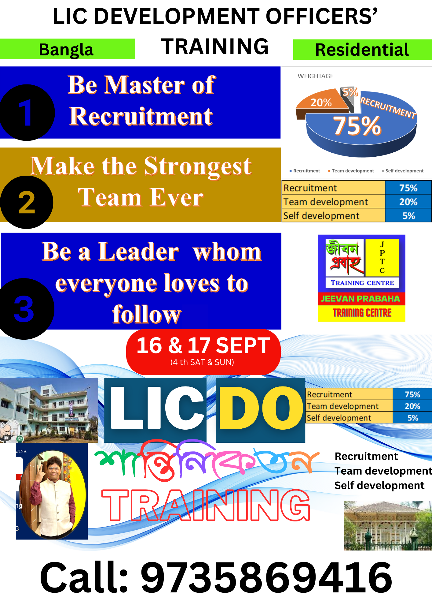 LIC TEAM LEADERS TRAINING – JEEVAN PRABAHA TRAINING CENTRE